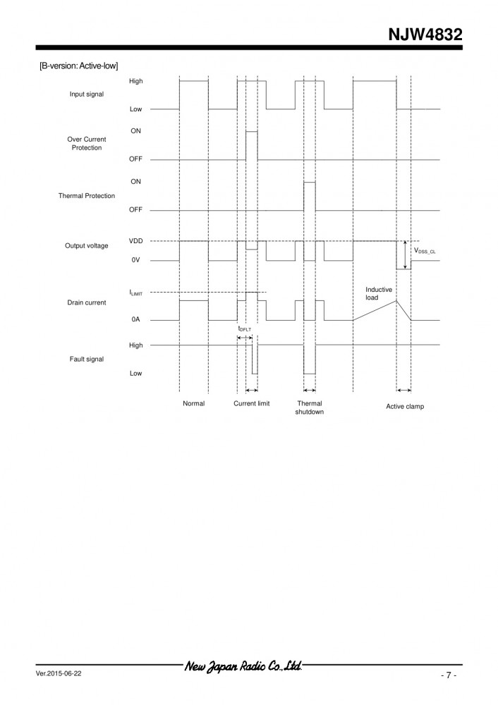 NJW4832 datasheet preview, page 7