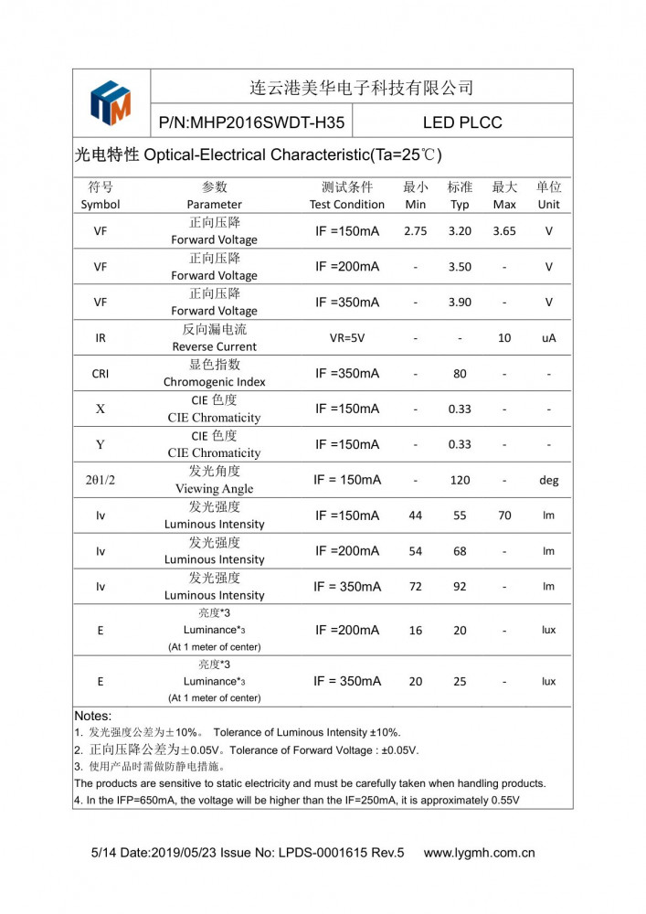MHP2016SWDT-H35 datasheet page 5