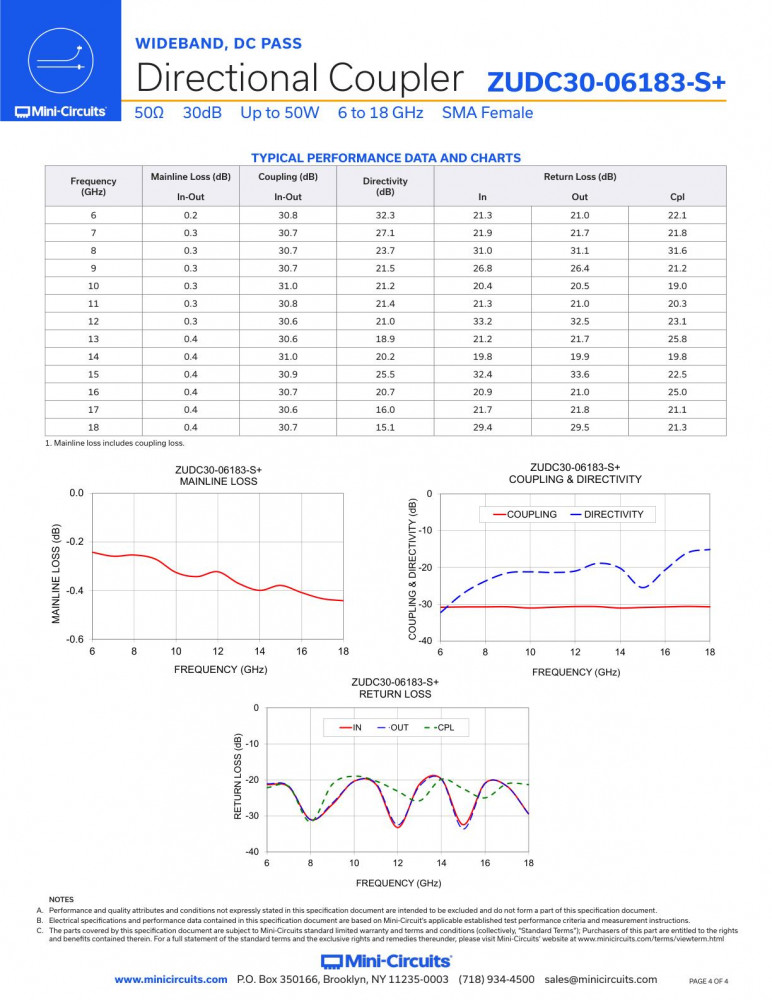 ZUDC30-06183-S+ datasheet page 4