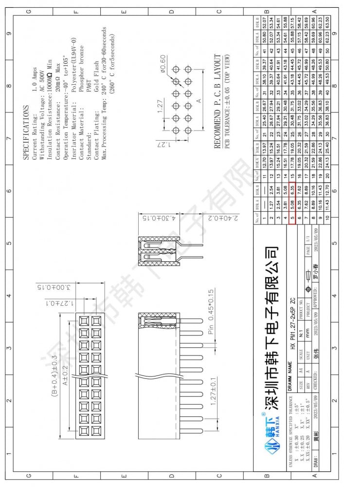 HX PM1.27-2x5P ZC document page 1