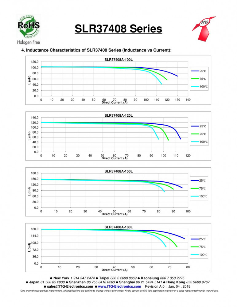 SLR37408 technical document page 2