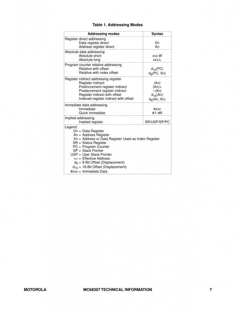 XC68307 technical document page 7