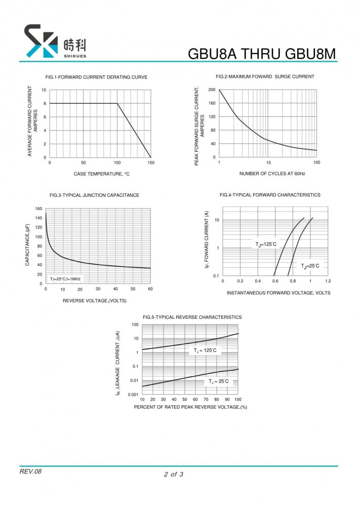 GBU8K datasheet page 2