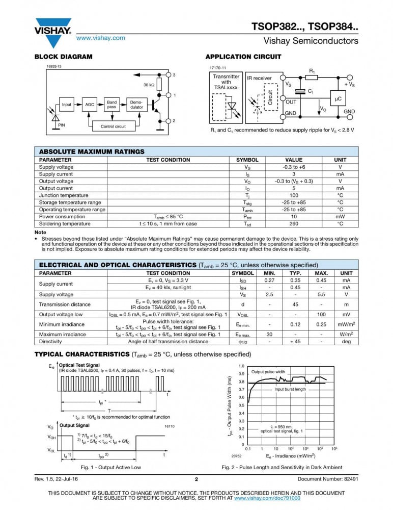 TSOP38438 datasheet page 2