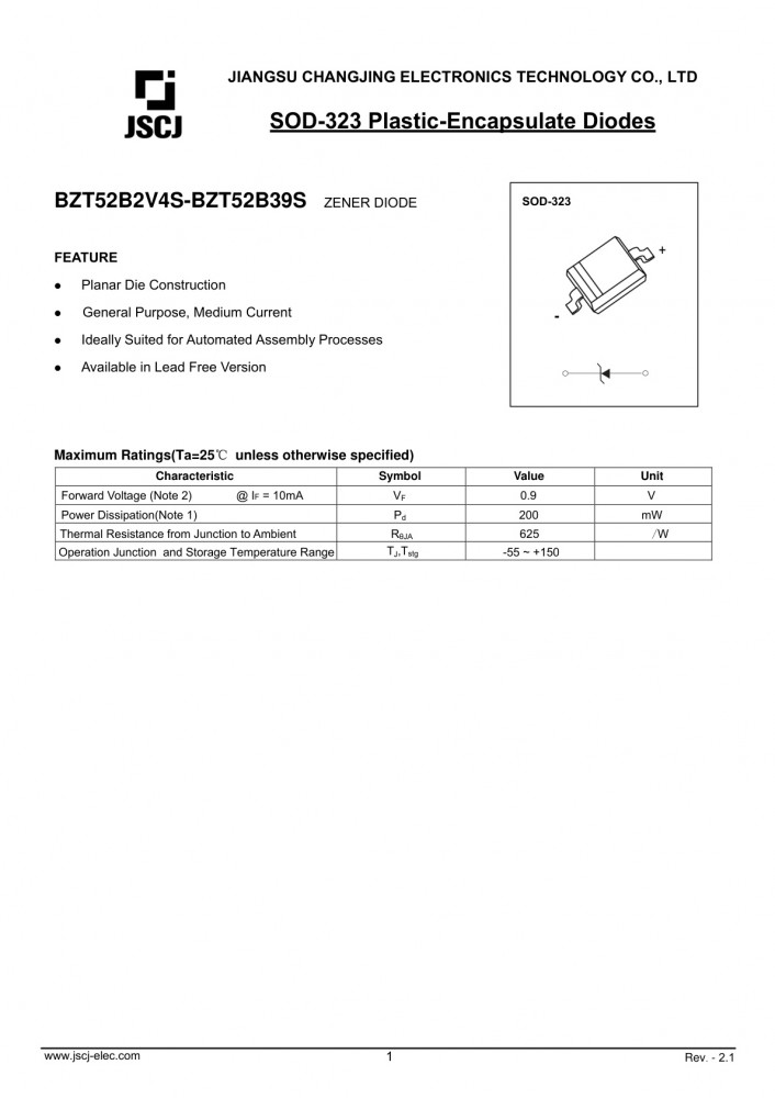 BZT52B20S datasheet page 1