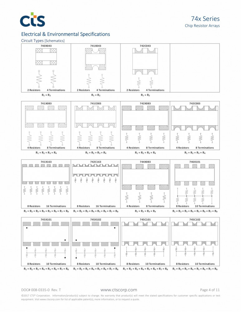 CTS 74x Series datasheet page 4