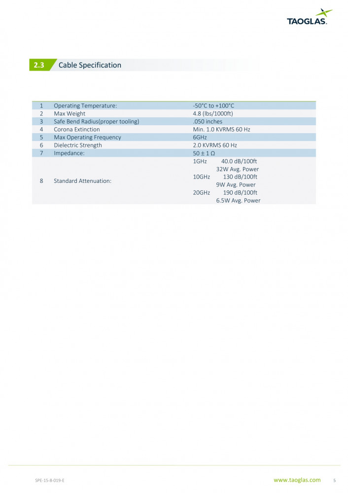 CAB.058 datasheet page 5