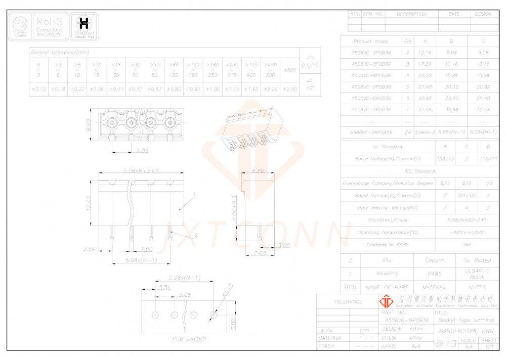 A508VC-6P0B36 technical drawing page