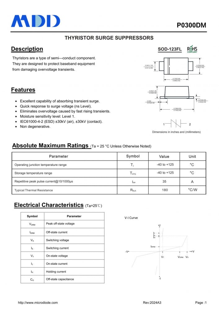 P0300DM datasheet page 1