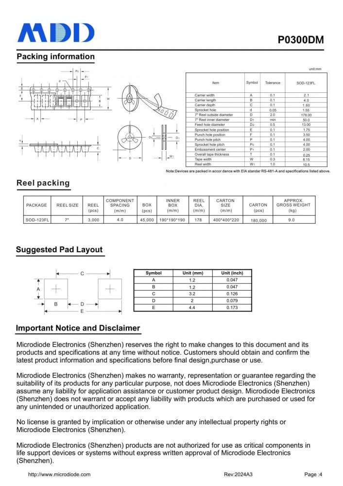 P0300DM datasheet page 4
