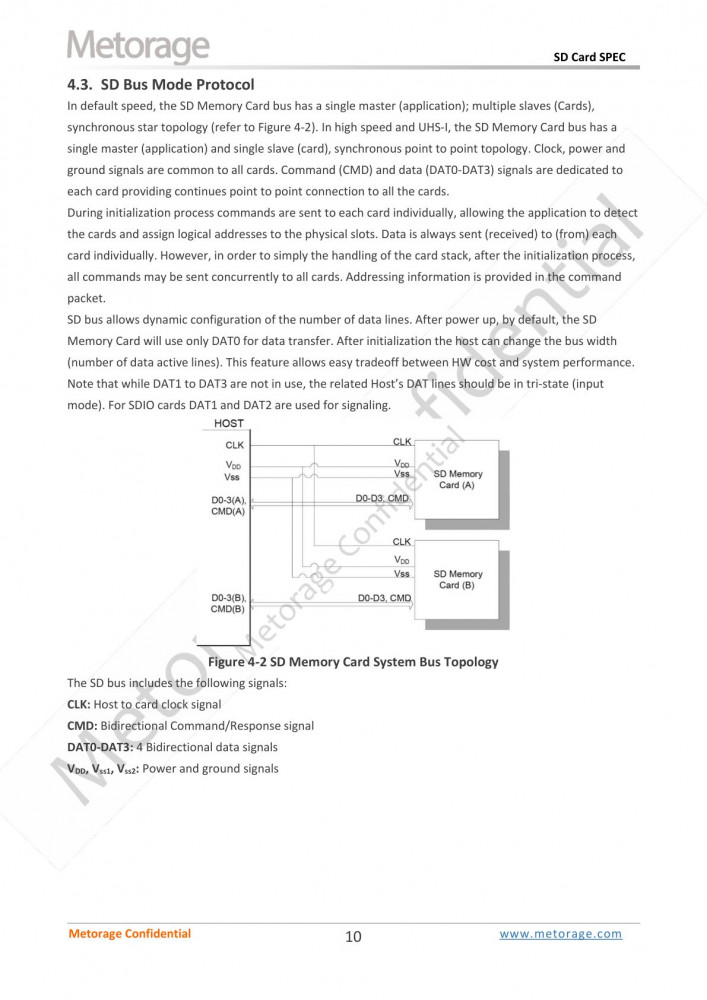 RPFF032AM1AQ datasheet page 10