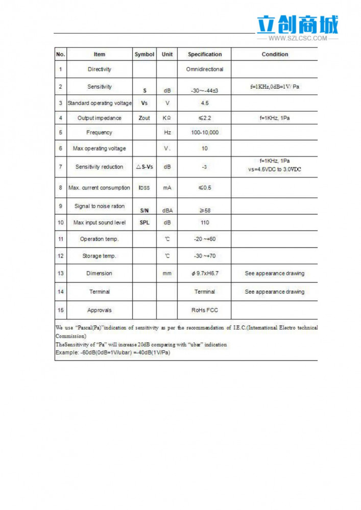 GMI9767P-34db technical document page 2