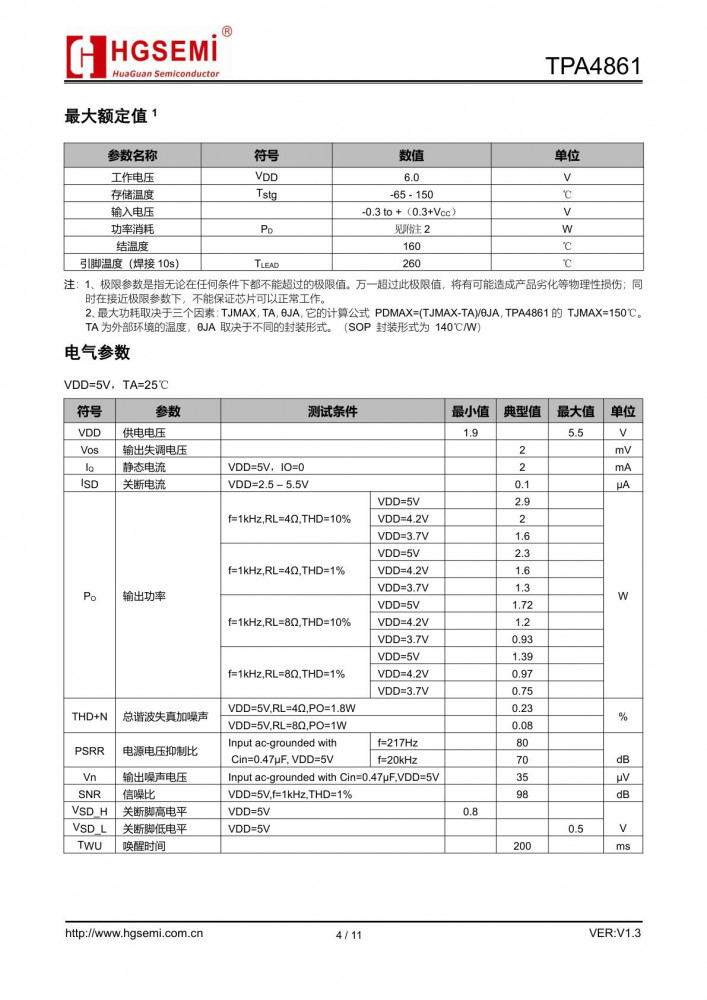 TPA4861 datasheet page 4