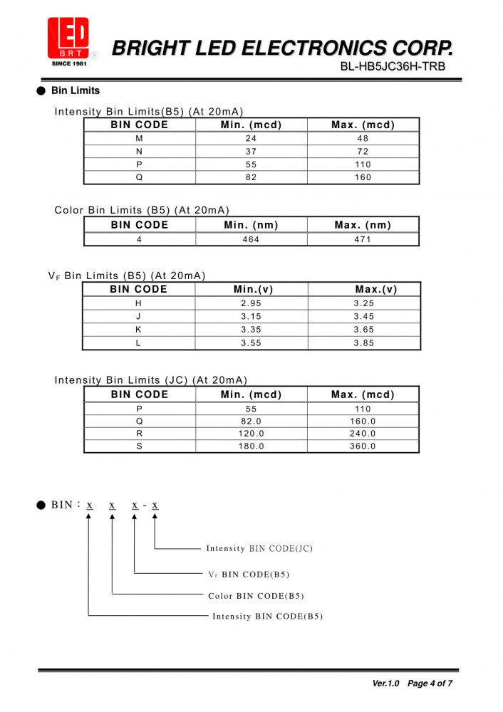 BL-HB5JC36H-TRB document page 4