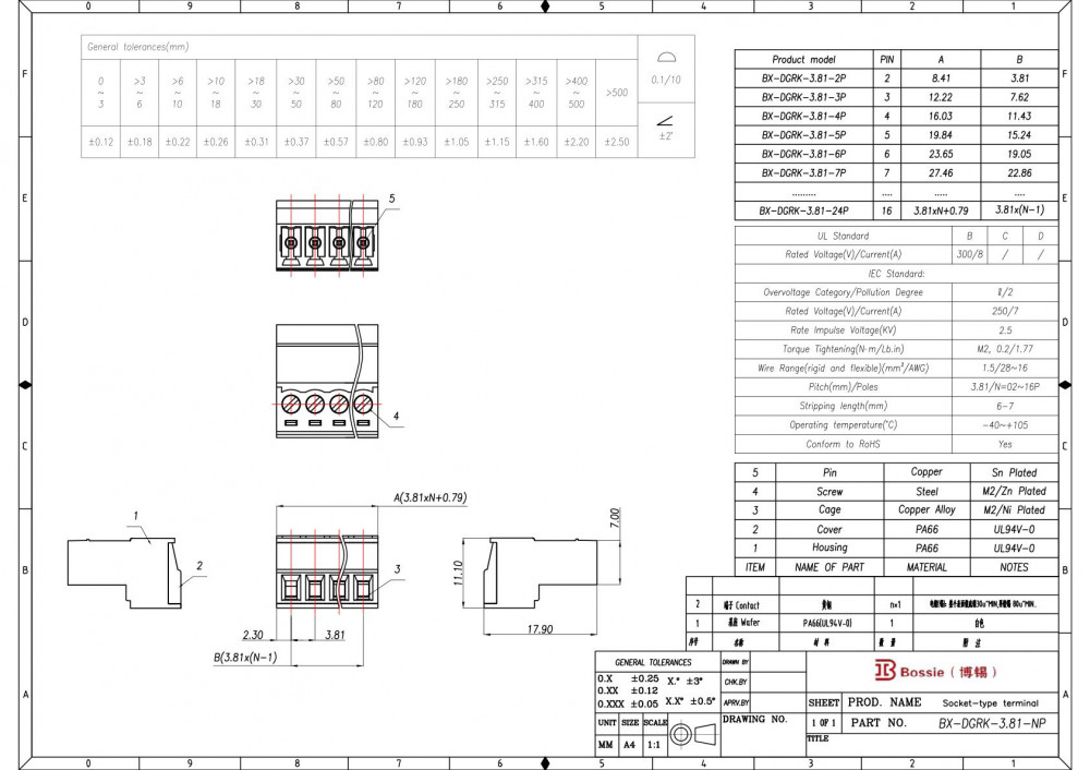Bossie BX-DGRK-3.81 series technical drawing preview