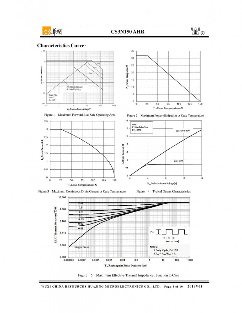 CS3N150AHR datasheet page 4