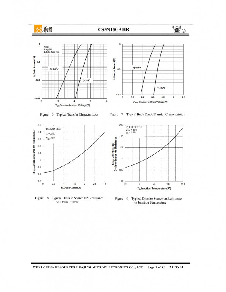 CS3N150AHR datasheet page 5