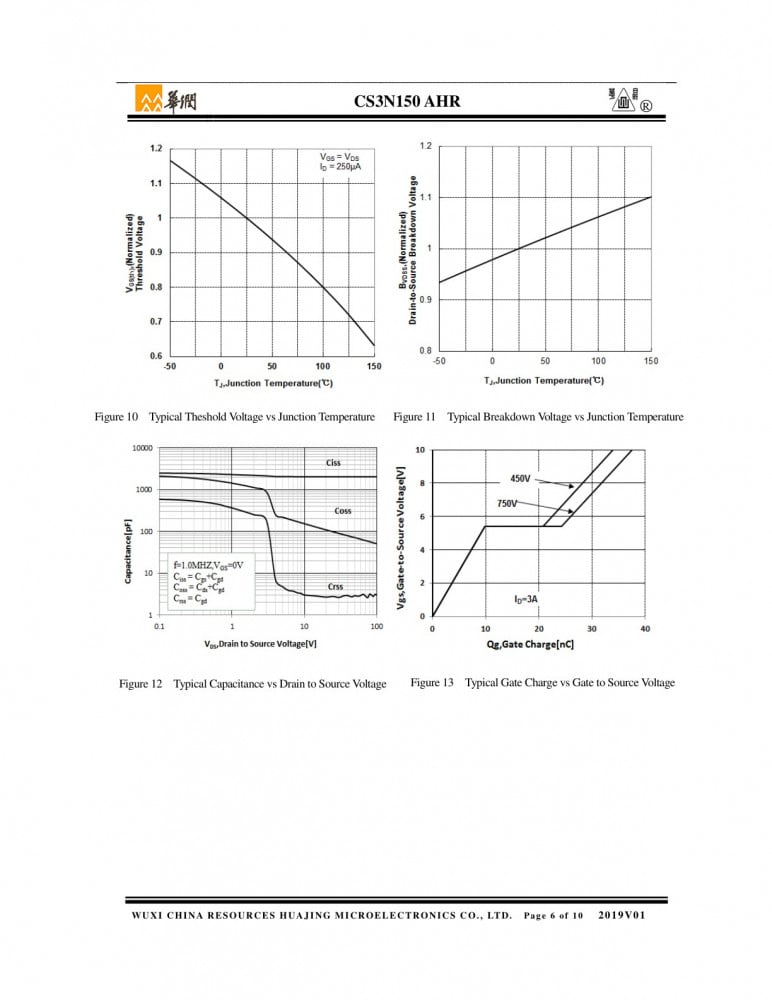 CS3N150AHR datasheet page 6