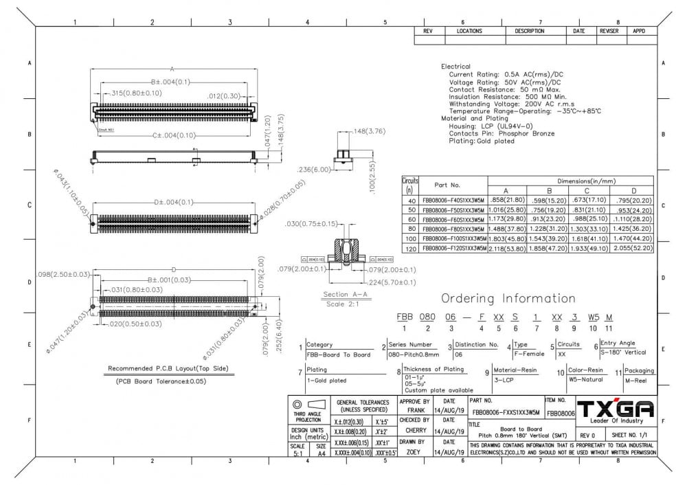 TXGA FBB08006-F80S1013W5M technical document preview