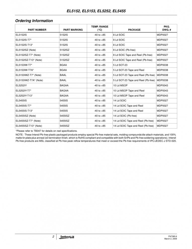 EL5455ISZ technical document page 2