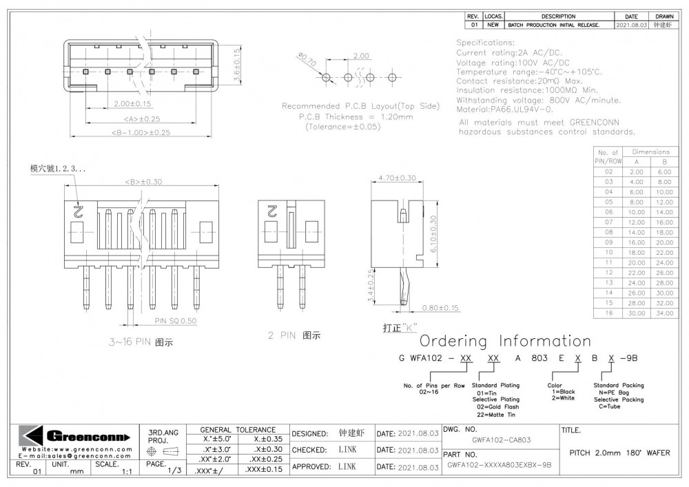 GREENCONN GWFA102 technical drawing