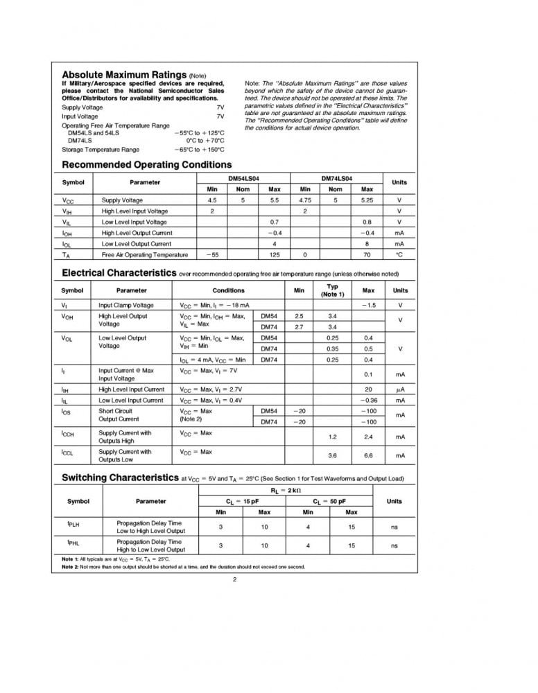DM54LS04J datasheet page 3