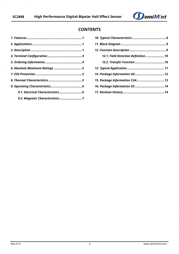 SC2498 datasheet page 2