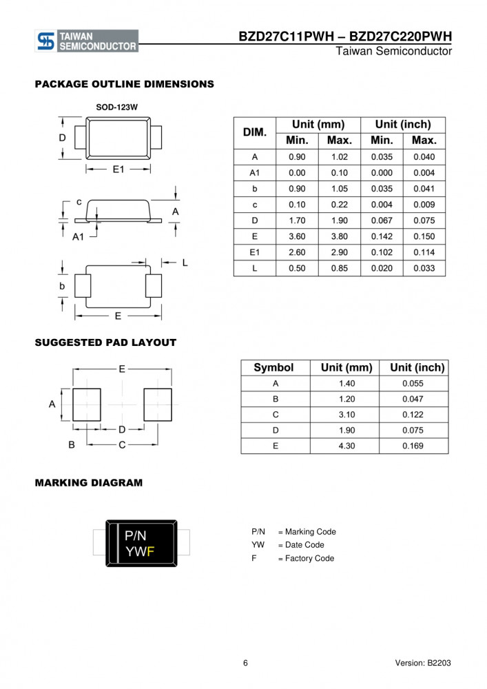 BZD27C47PWH datasheet page 6