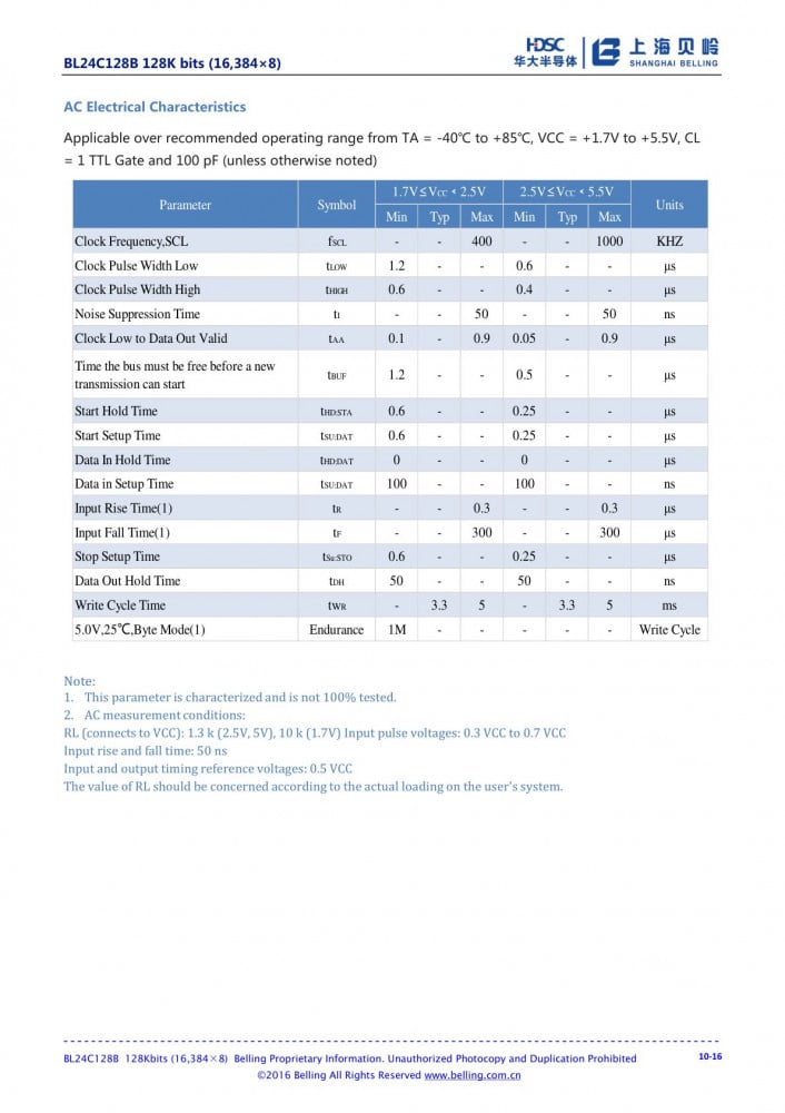 BL24C128B datasheet page 10