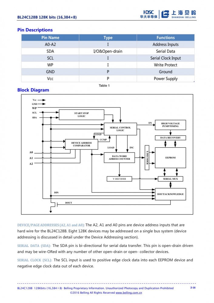 BL24C128B datasheet page 2