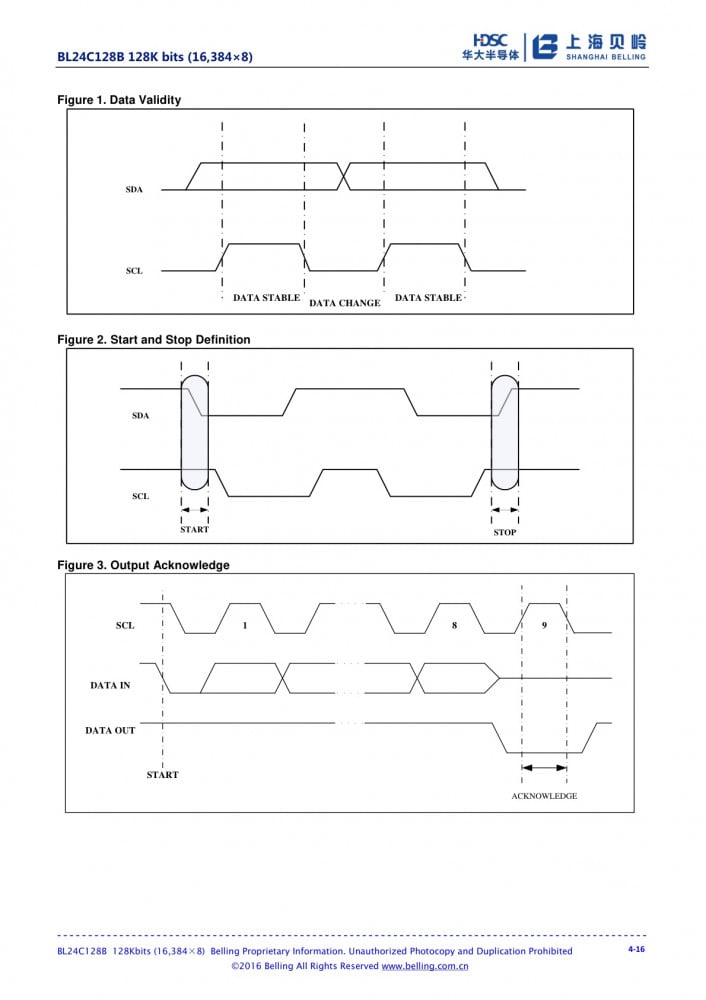 BL24C128B datasheet page 4