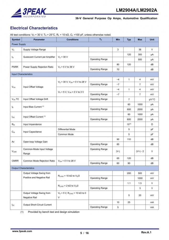 LM2904A-SO1R-S datasheet page 5