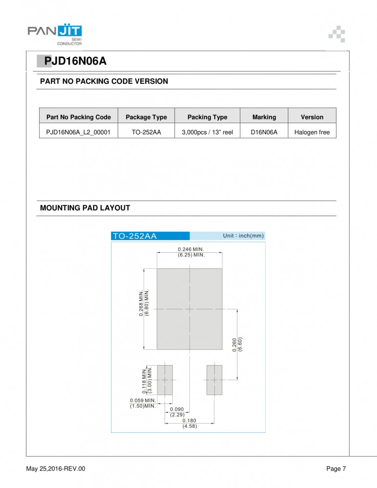 PJD16N06A datasheet page 7