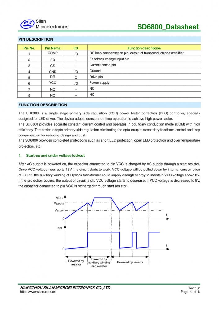 SD6800 datasheet page 4