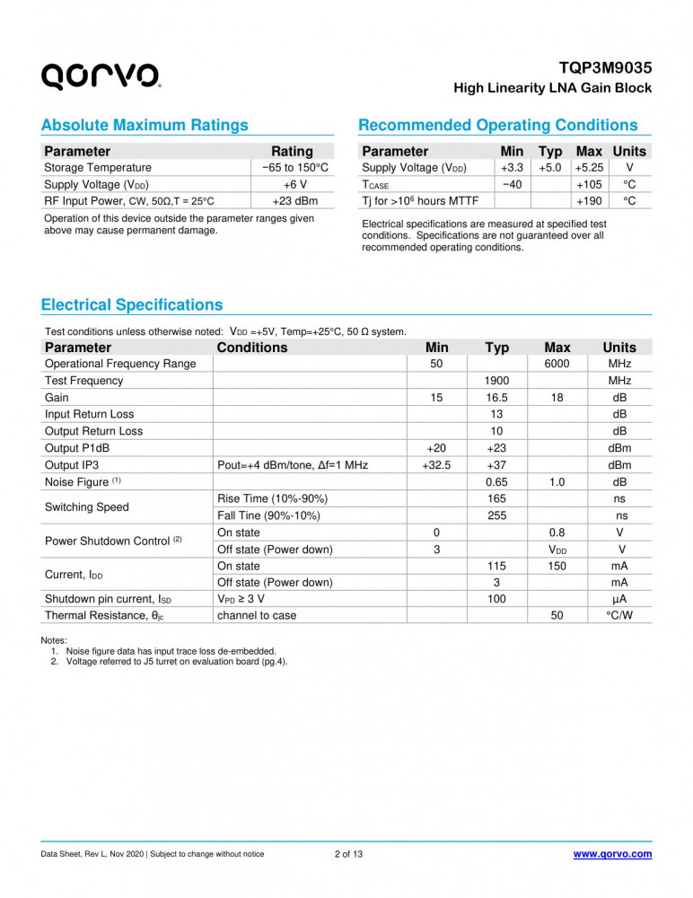 TQP3M9035 technical document page 2