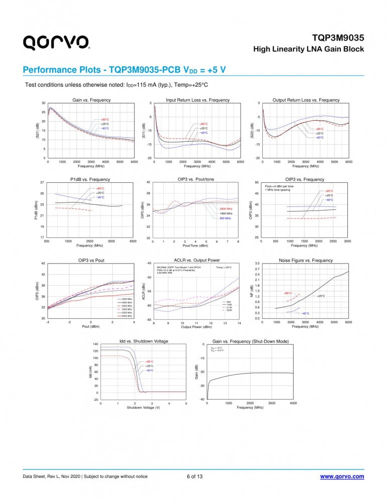 TQP3M9035 technical document page 6