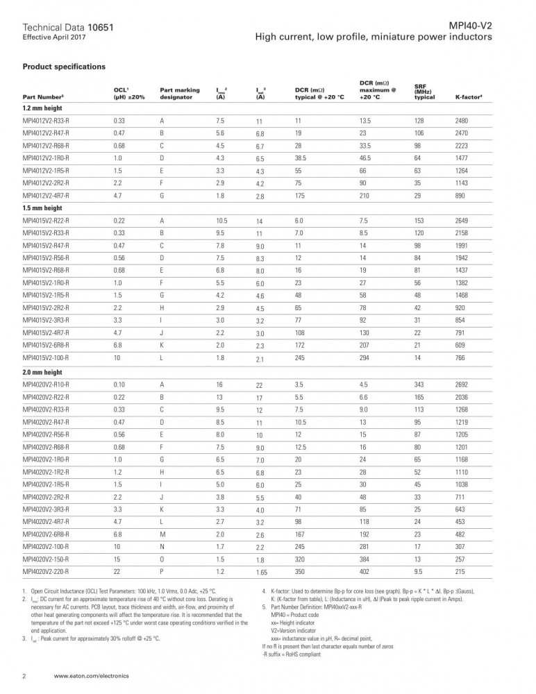EATON MPI40-V2 datasheet page 2