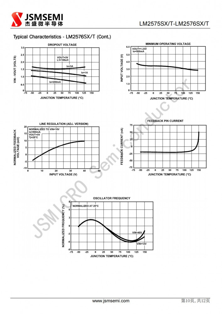LM2576SX-12-JSM datasheet page 10