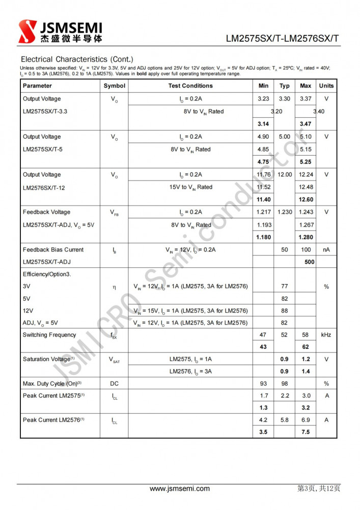 LM2576SX-12-JSM datasheet page 3