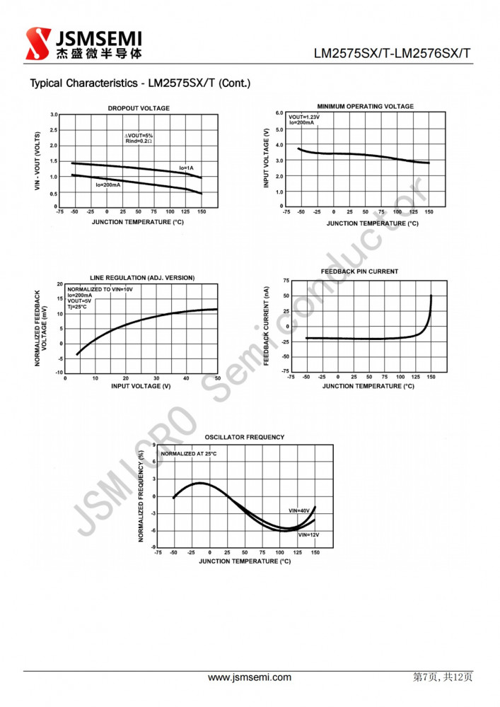 LM2576SX-12-JSM datasheet page 7