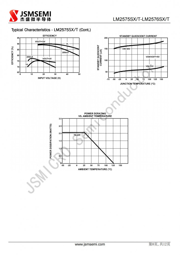 LM2576SX-12-JSM datasheet page 8