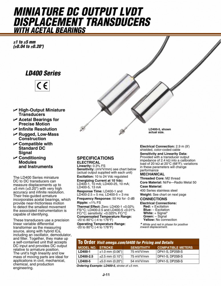 LD400 Series documentation, page 1