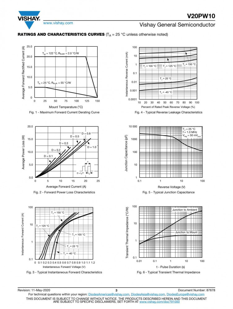 V20PW10 technical document page 3