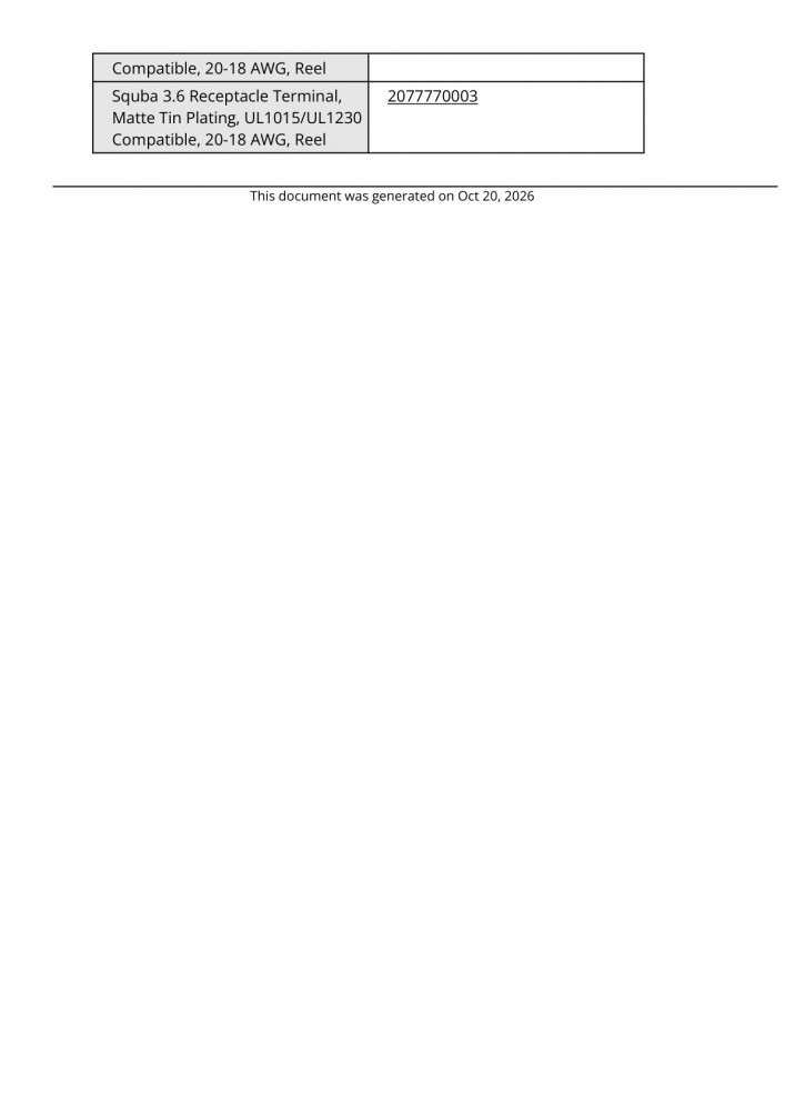 MOLEX 2002223000 tooling document page 3