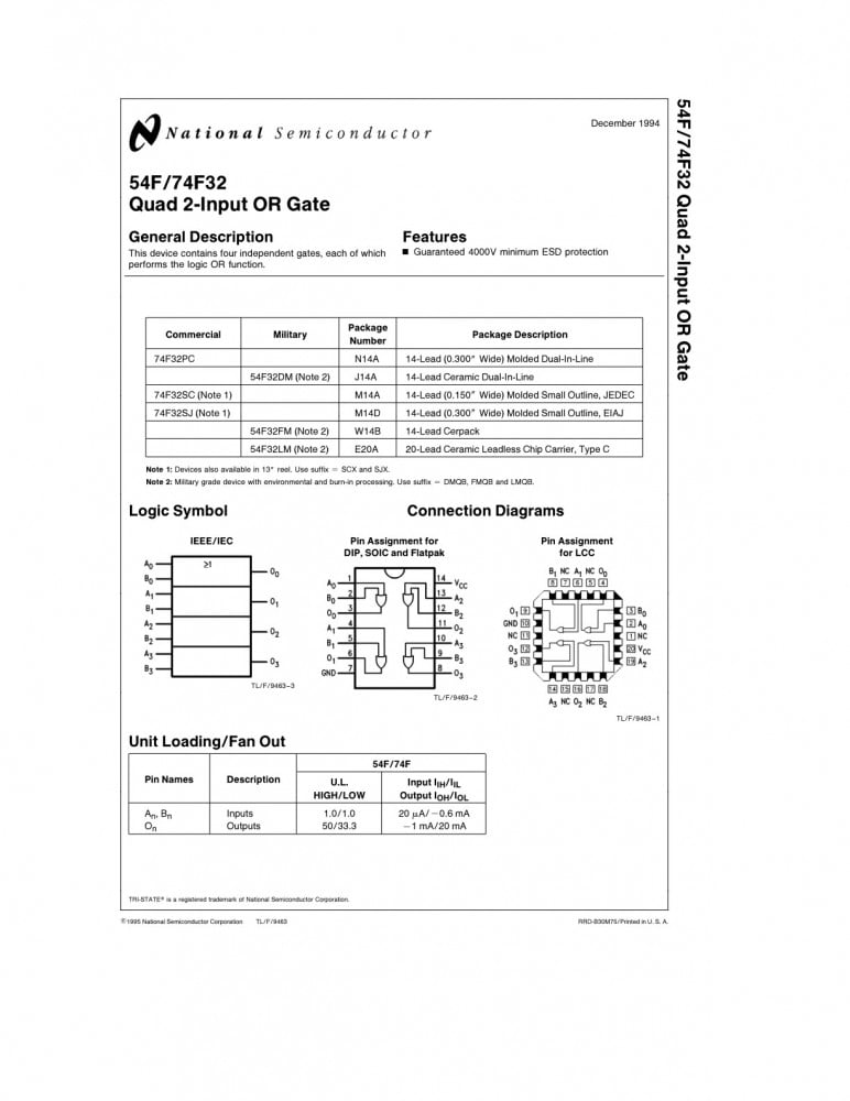 54F32/B2A datasheet page 2