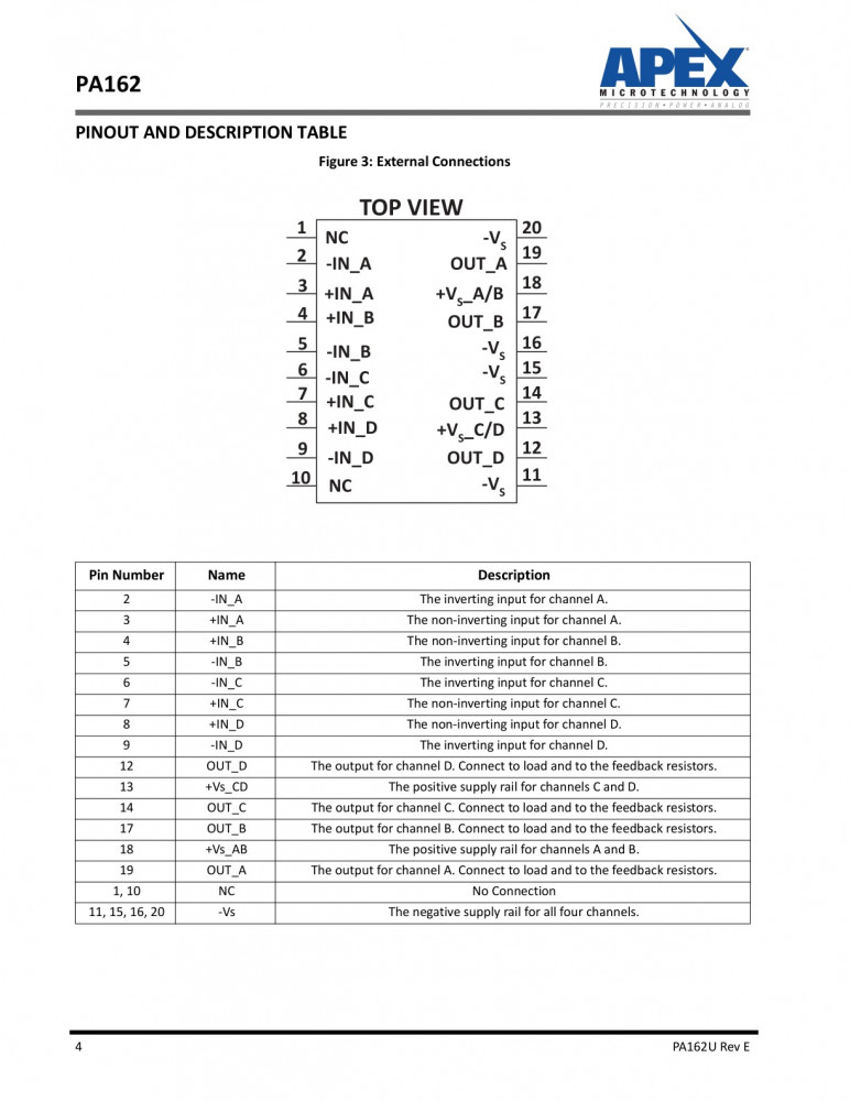 PA162 datasheet page 4