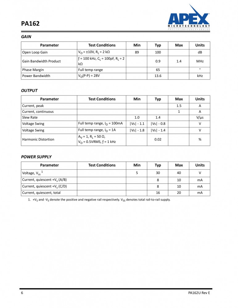 PA162 datasheet page 6