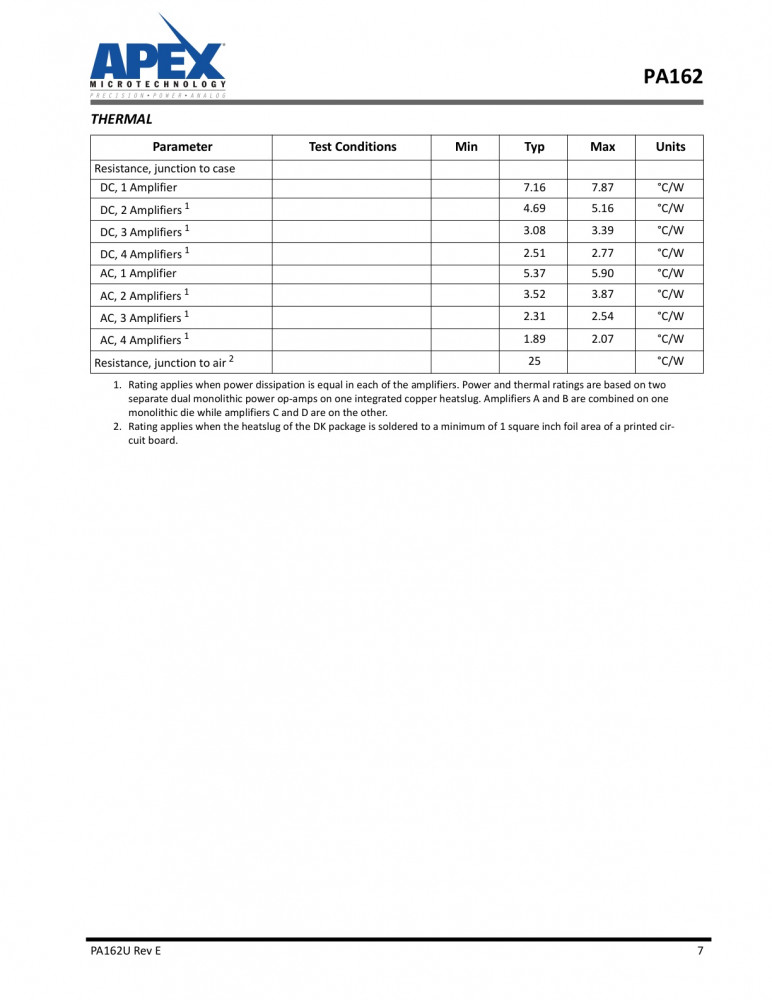 PA162 datasheet page 7