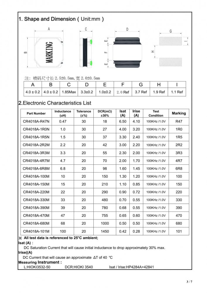 CR4018A-100M datasheet page 3