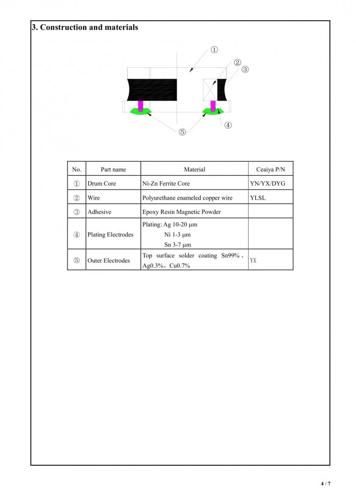 CR4018A-100M datasheet page 4